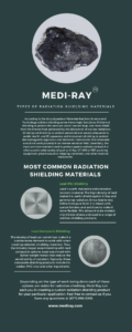 Types of Radiation Shielding Materials