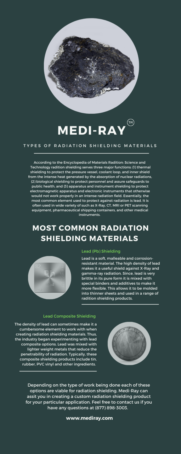 Types of Radiation Shielding Materials